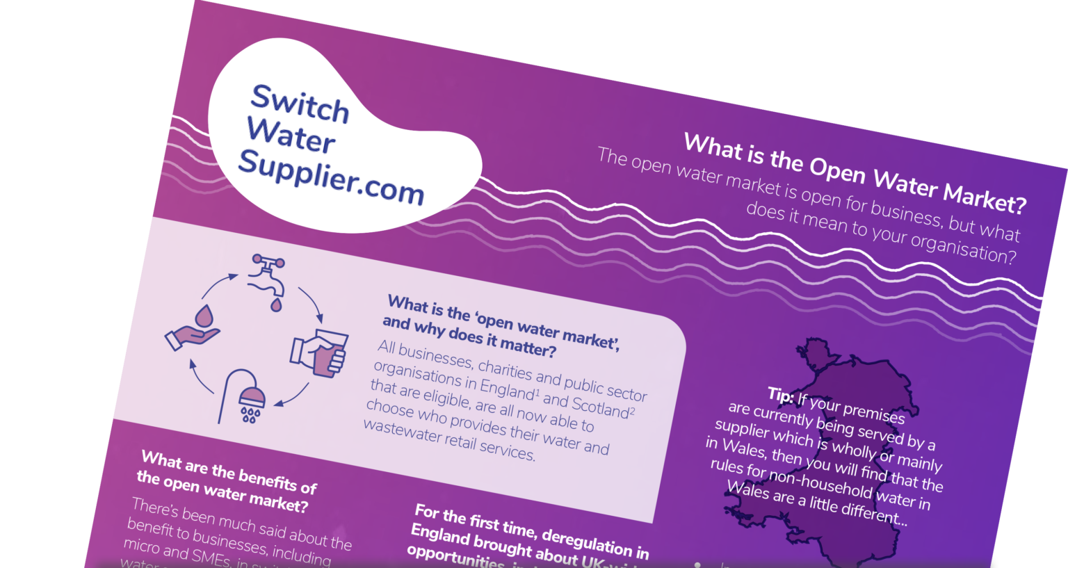 What is the Open Water Market? - Switch Water Supplier